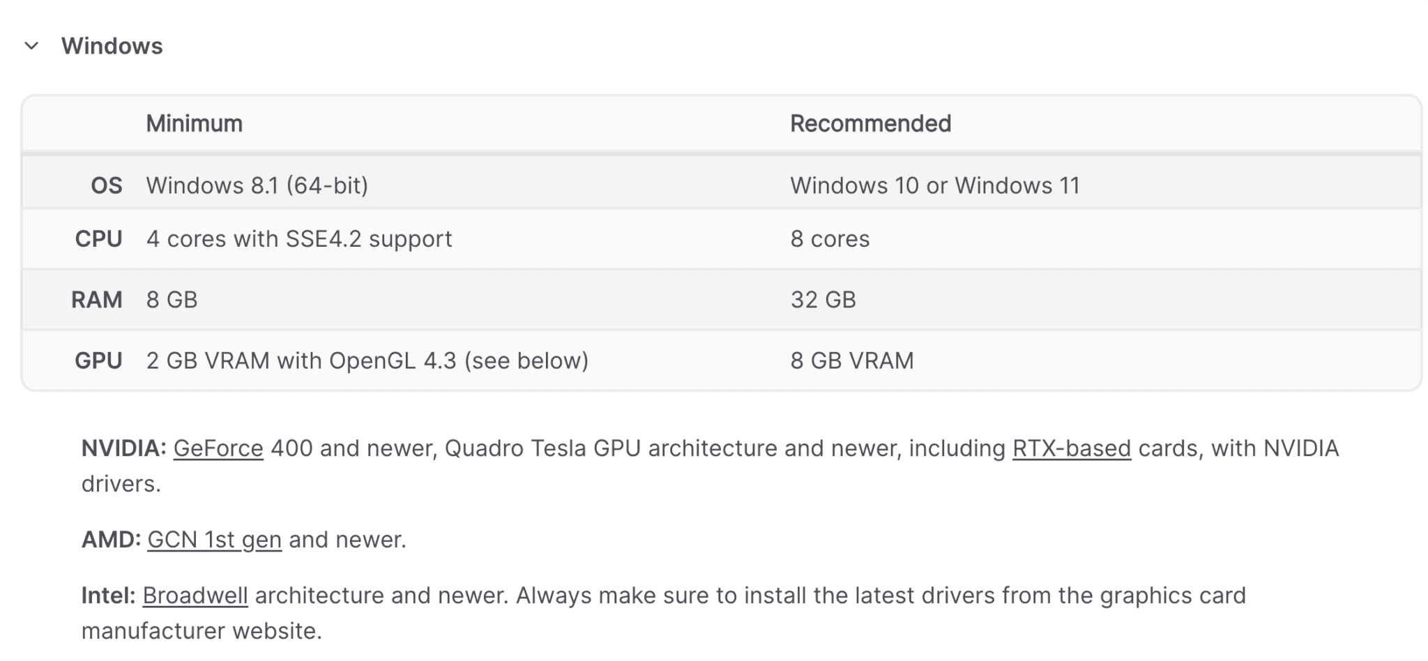 Quelle configuration requise et optimale pour Blender ? - Apprendre Blender