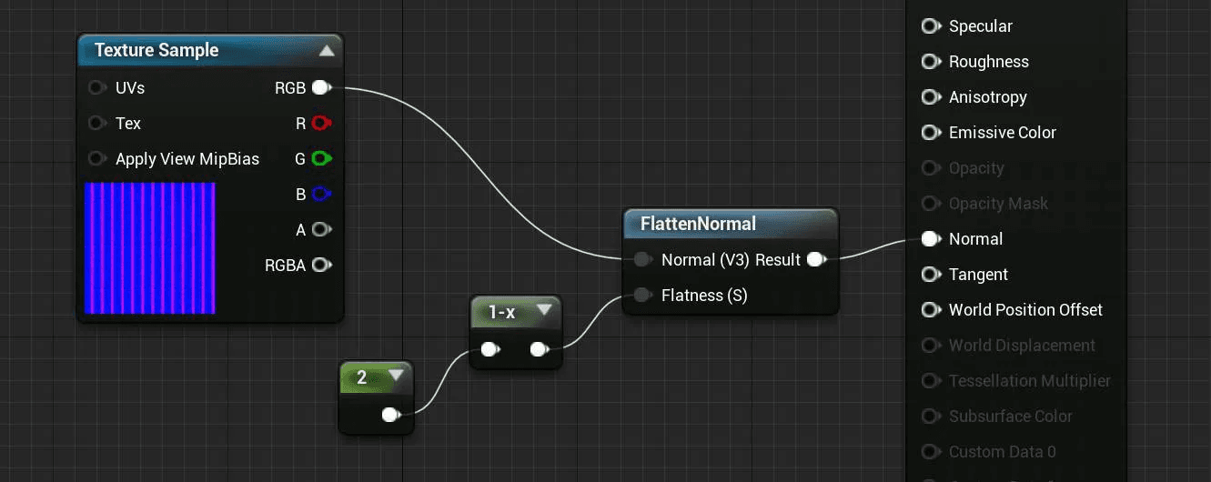 Guide Complet : Utiliser les Textures PBR dans Unreal Engine ...