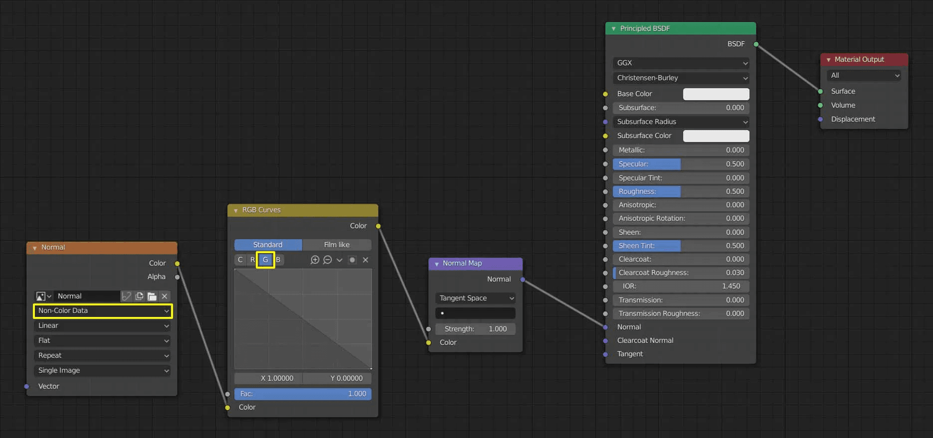 Le guide ultime des Texture Maps dans Blender : où brancher quoi ...