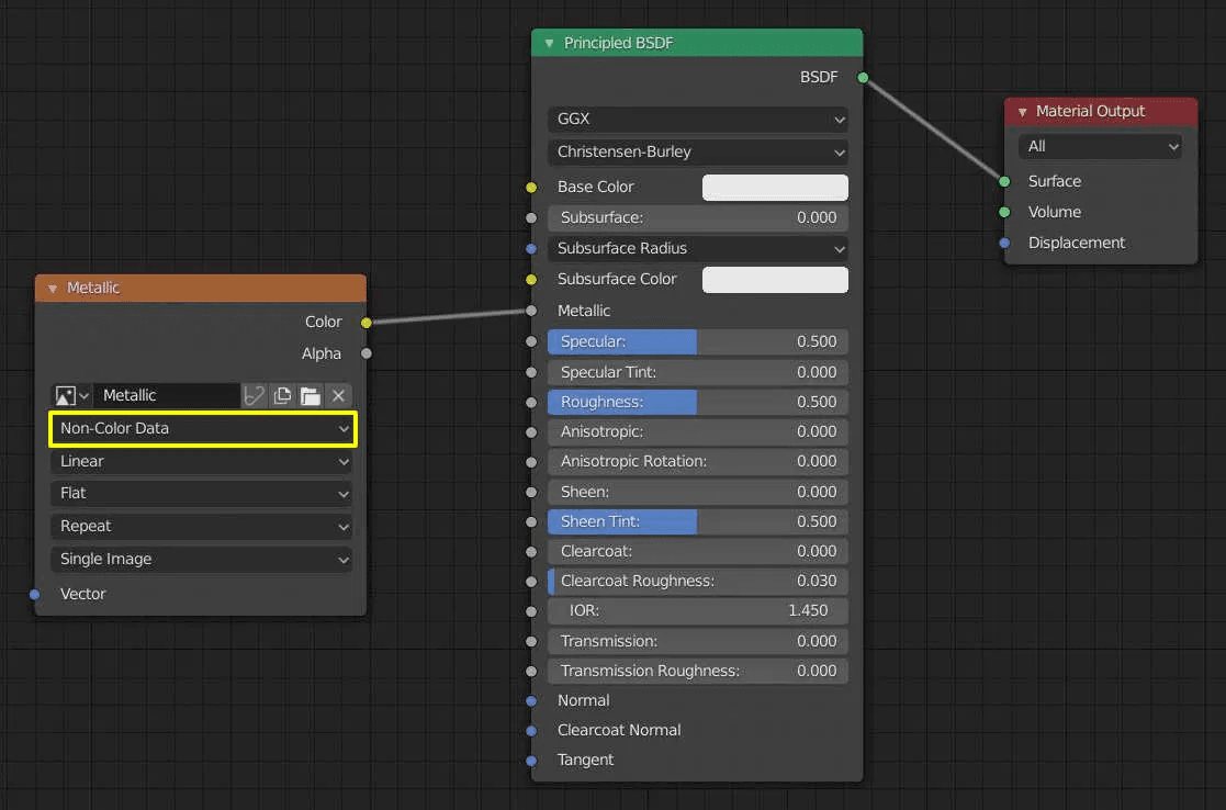 Le guide ultime des Texture Maps dans Blender : où brancher quoi ...